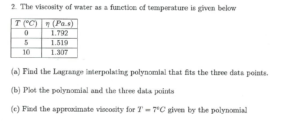 Solved The viscosity of water as a function of temperature | Chegg.com