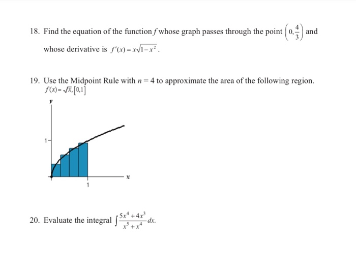 Solved Find the equation of the function f whose graph | Chegg.com