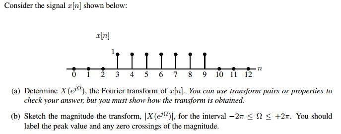 Solved Consider the signal x[n] shown below: Determine | Chegg.com