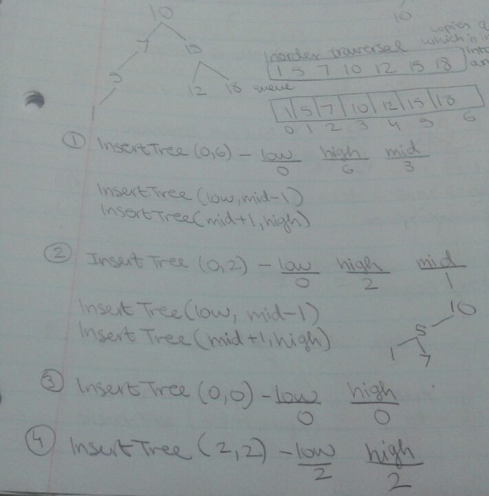 Solved Our Balance Tree Algorithm Balance Set count to | Chegg.com