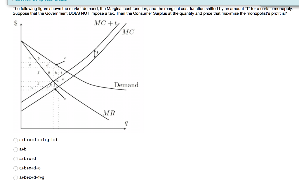 Solved The Following Figure Shows The Market Demand The Chegg solved-the-following-figure-shows-the-market-demand-the-chegg