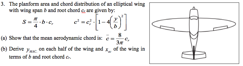 Solved 3· The planform area and chord distribution of an | Chegg.com