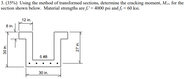 3(35%) Using the method of transformed sections, | Chegg.com