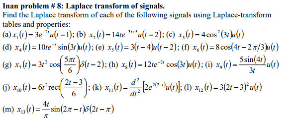 Solved Inan problem # 8: Laplace transform of signals. Find | Chegg.com