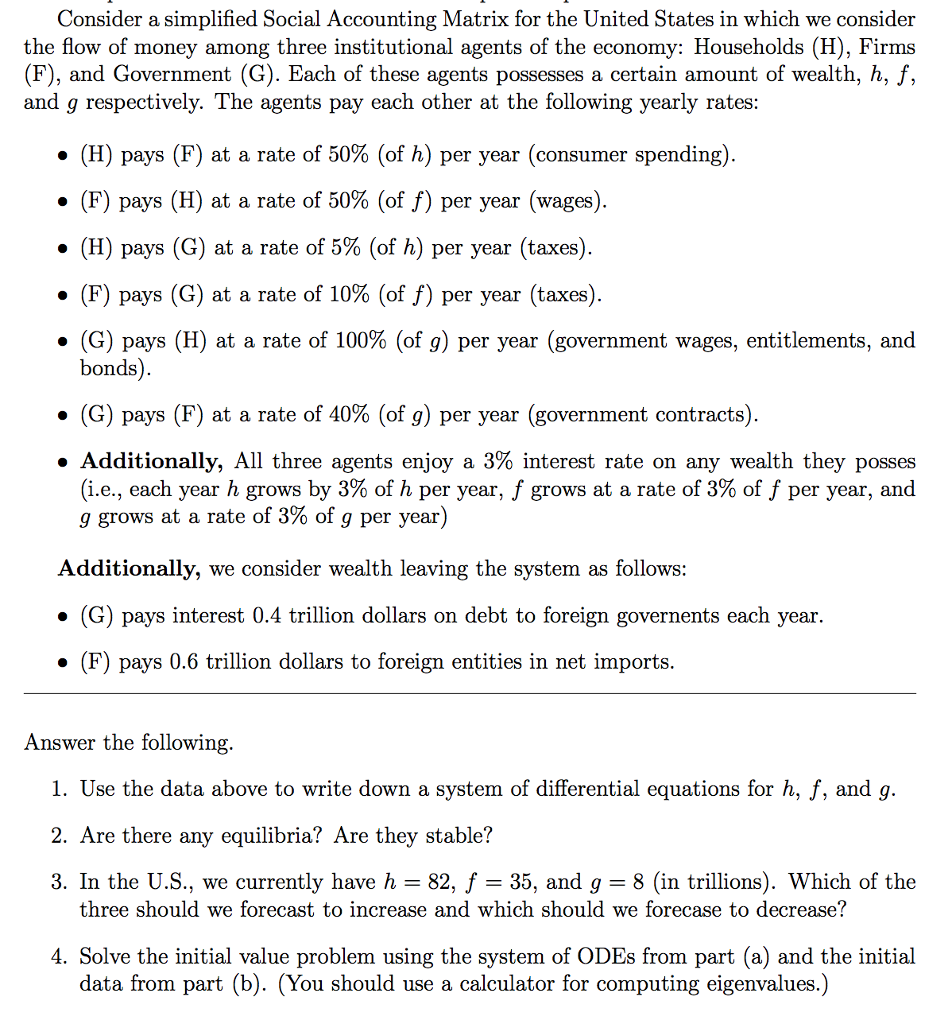Solved Consider a simplified Social Accounting Matrix for | Chegg.com