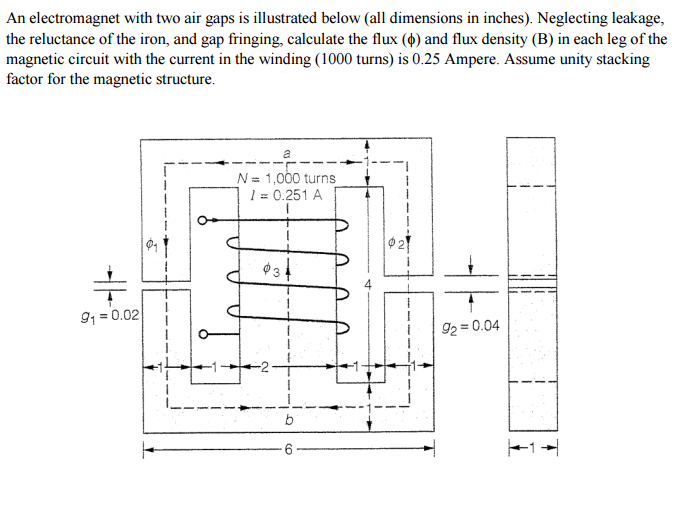 Solved An electromagnet with two air gaps is illustrated | Chegg.com