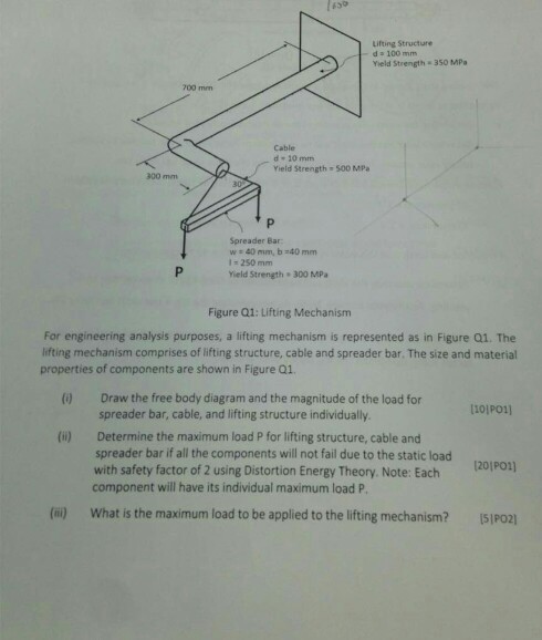 Solved 650 Lifting Structure -da 100 mm Yield Strength 350 | Chegg.com