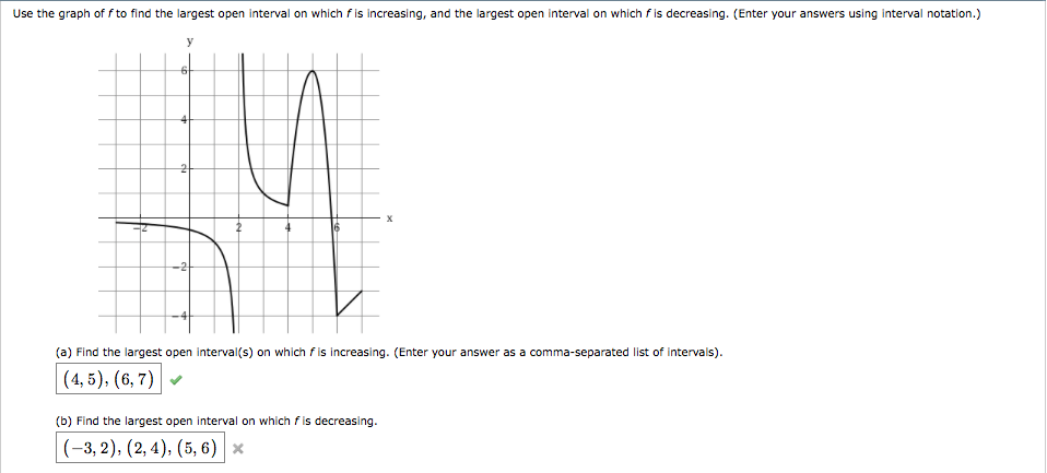 Solved Use the graph of fto find the largest open interval | Chegg.com