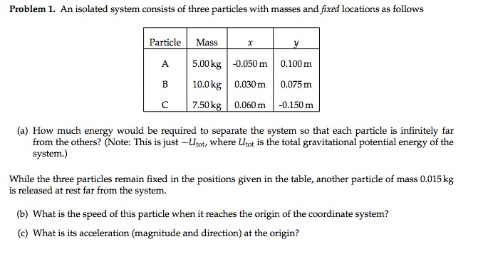 Solved An isolated system consists of three particles with | Chegg.com