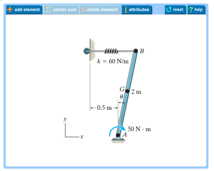 Solved Part A The uniform rod has the center of mass at G | Chegg.com