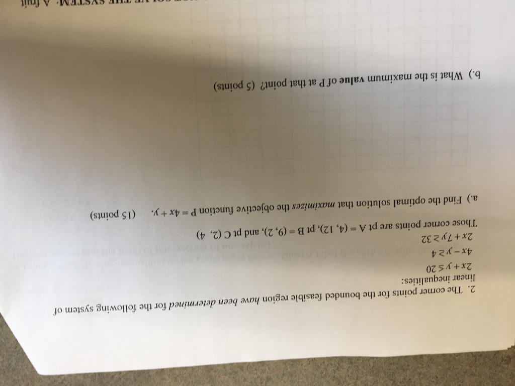 Solved The corner points for the bounded feasible region | Chegg.com