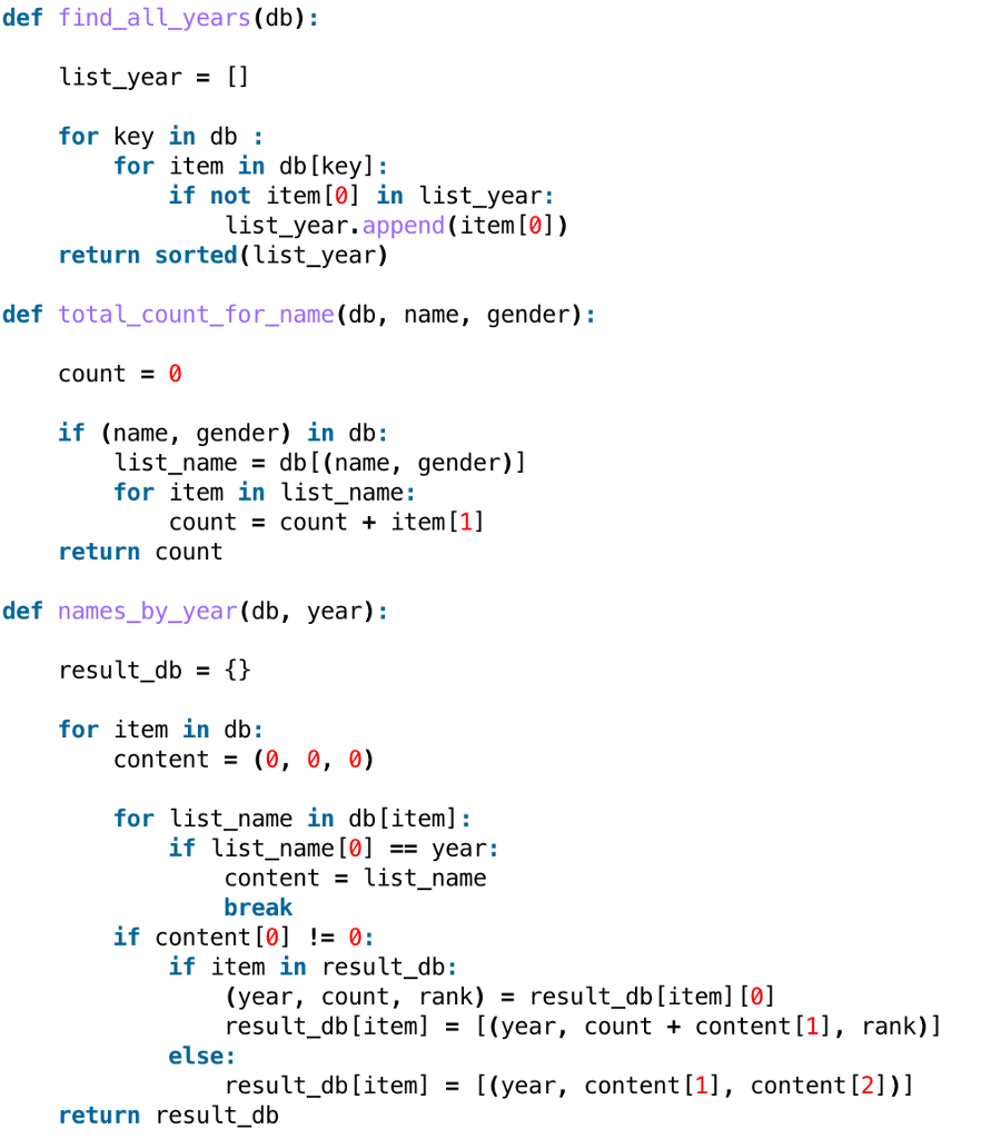 Solved def find_all_years (db): list-year= [] for key in db | Chegg.com