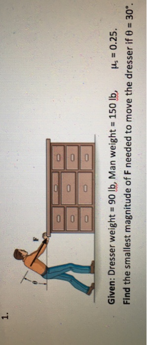Solved Given: Dresser weight = 90 Ib, Man weight = 150 lb, | Chegg.com