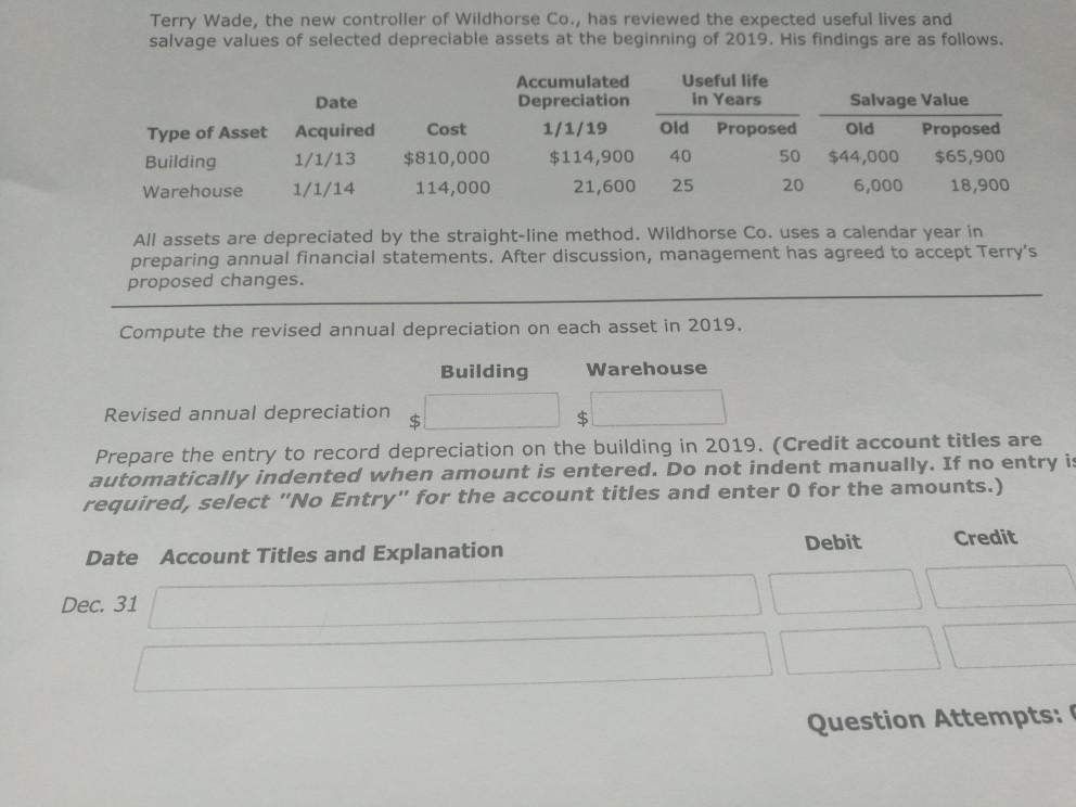 Solved Terry Wade, the new controller of Wildhorse Co., has | Chegg.com