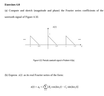 Solved Compute and sketch (magnitude and phase) the Fourier | Chegg.com