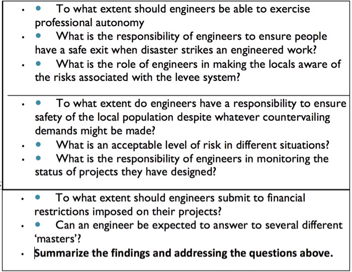 Solved To what extent should engineers be able to exercise | Chegg.com