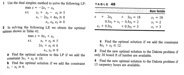 Solved Use the dual simplex method to solve the following | Chegg.com