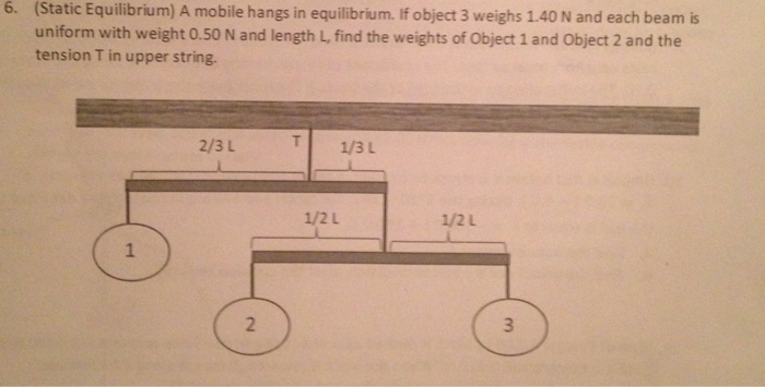 Solved A mobile hangs in equilibrium. If object 3 weighs | Chegg.com