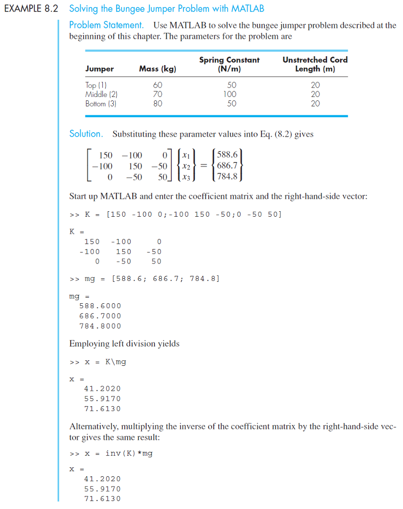 Solved Create A Matlab Function File And A Script File That 0054