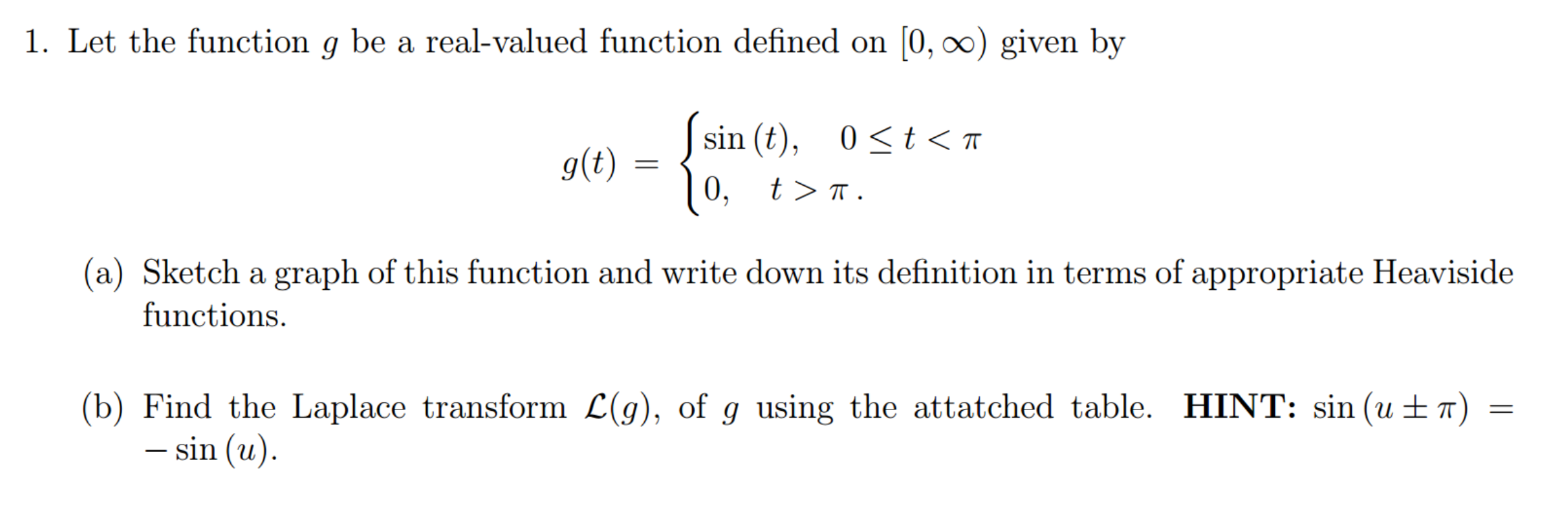 Solved Let the function g be a real-valued function defined | Chegg.com