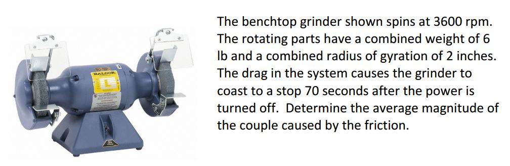Solved The bench top grinder shown spins at 3600 rpm. The | Chegg.com