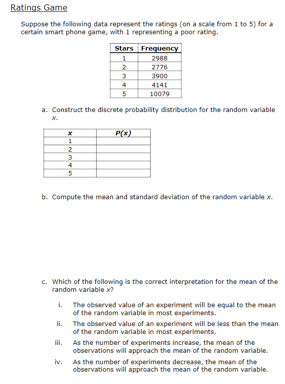 Solved Ratings Game Suppose the following data represent the | Chegg.com