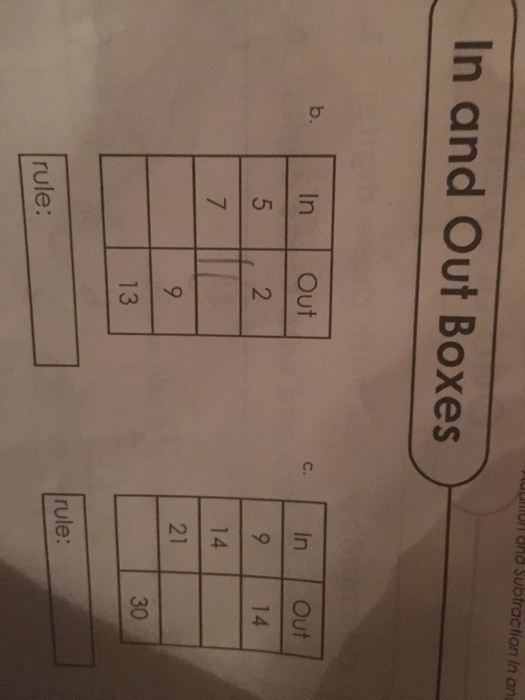 Solved UUlllUll and Subtraction In an In and out Boxes C. In | Chegg.com