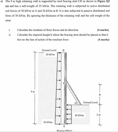 Solved The 9 m high retaining wall is supported by steel | Chegg.com