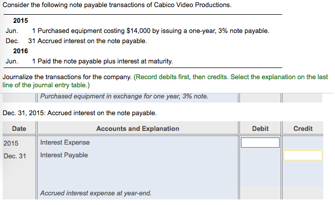 Solved Consider the following note payable transactions of | Chegg.com
