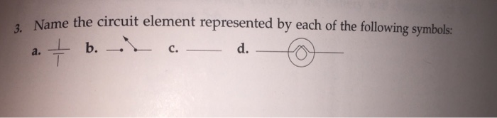 Solved Name the circuit element represented by each of the | Chegg.com