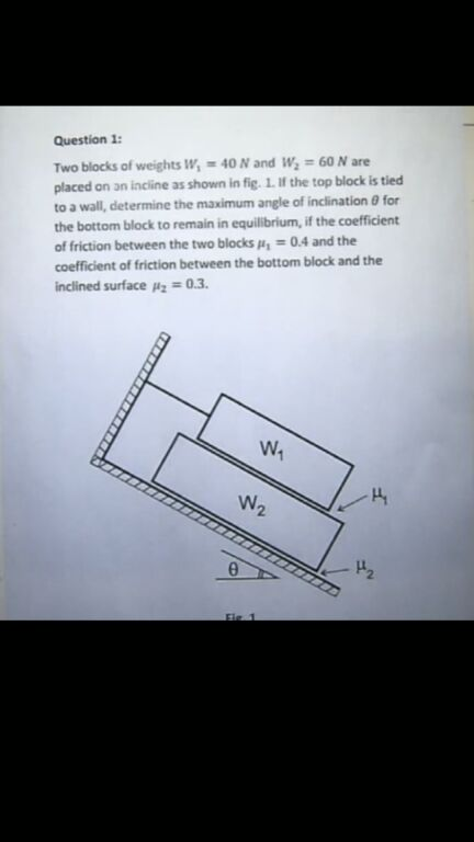 Solved Two blocks of weights W1= 40N and W2 = 60N are placed | Chegg.com