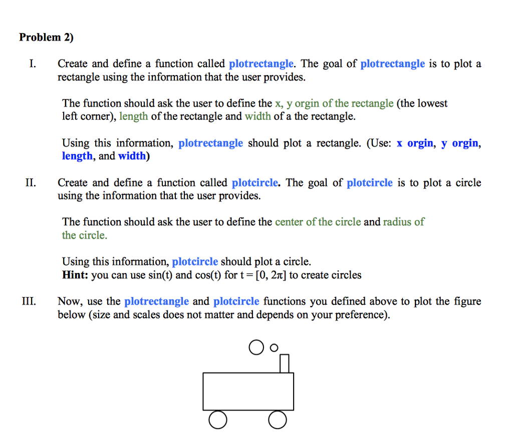 Solved Problem 2) I Create and define a function called | Chegg.com