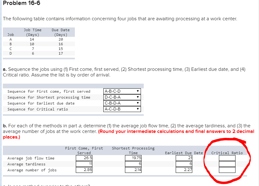 Solved Problem 16-6 The following table contains information | Chegg.com