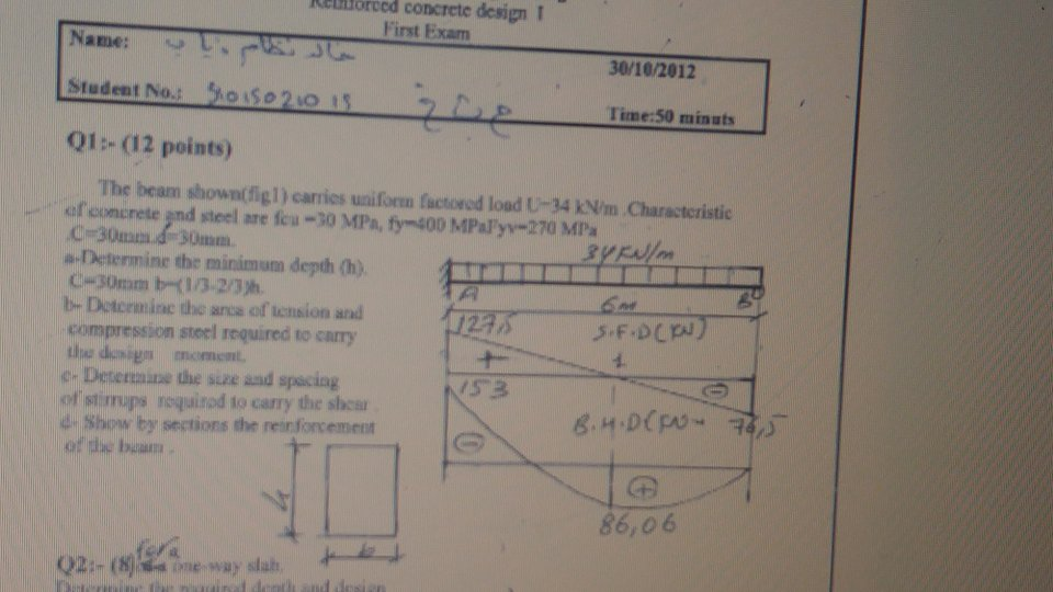 The beam shown(fig 1) carries uniform factored load U | Chegg.com