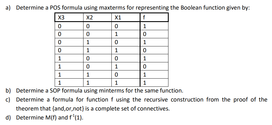 Solved a) Determine a POS formula using maxterms for | Chegg.com