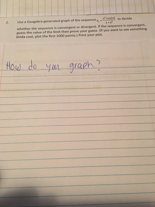 Solved Use a Geogebra generated graph of the sequence a_n = | Chegg.com