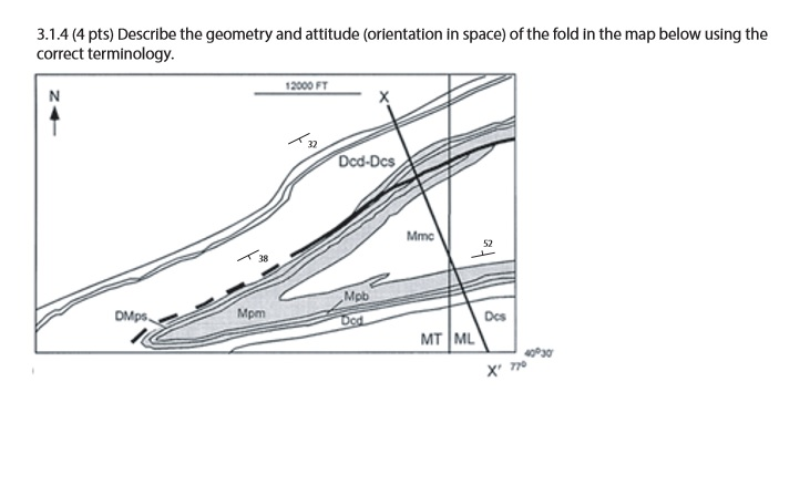 Solved Describe the geometry and attitude of the fold in the | Chegg.com