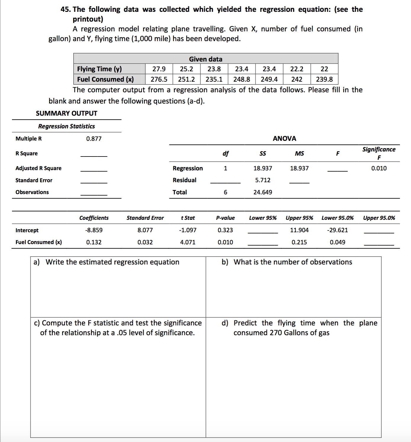 Solved The following data was collected which yielded the | Chegg.com