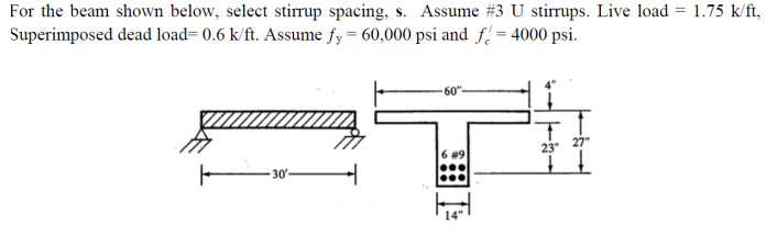 Solved For the beam shown below, select stirrup spacing, s. | Chegg.com
