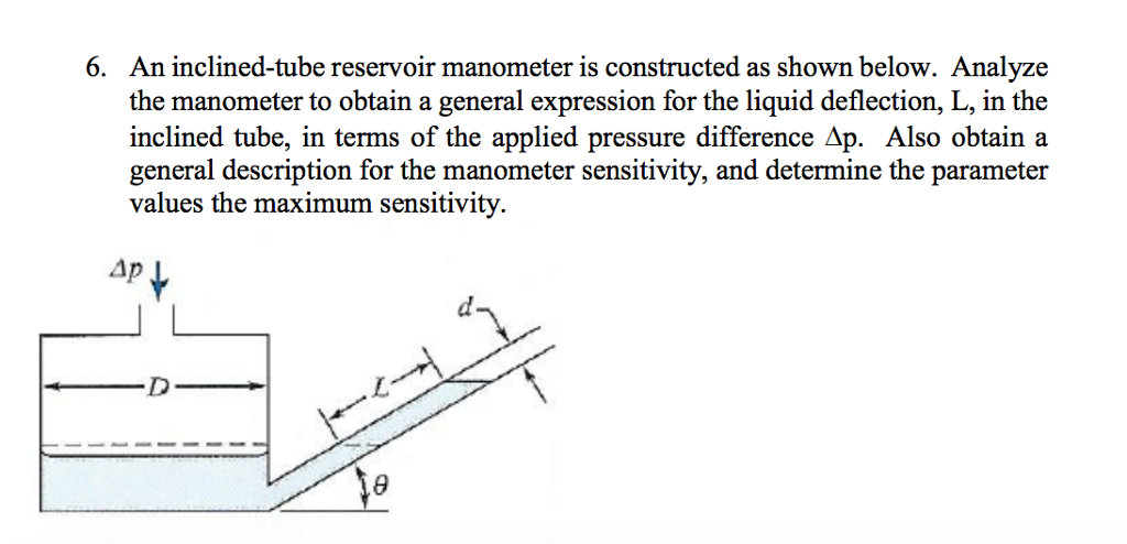 Solved An inclined-tube reservoir manometer is constructed | Chegg.com