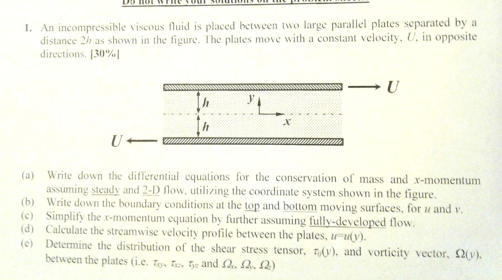Solved An incompressible viscous fluid is placed between two | Chegg.com