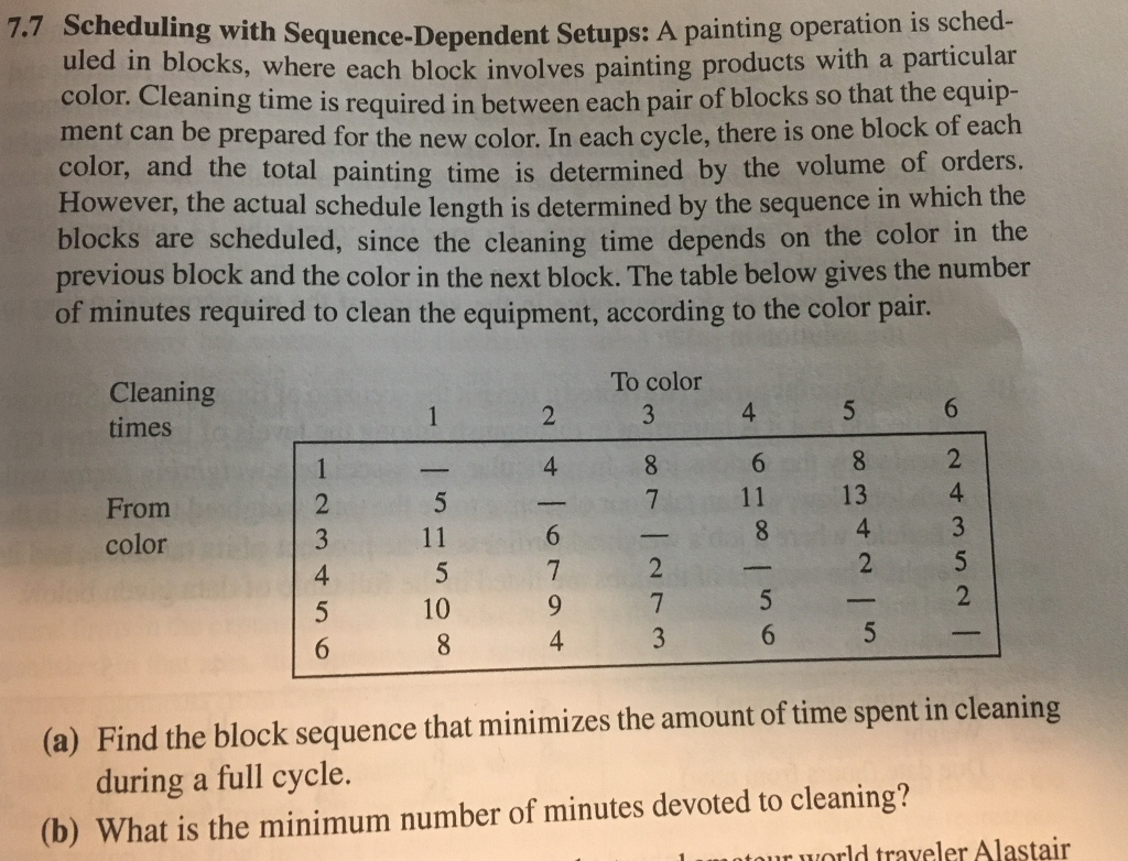 77 Scheduling With Sequence Dependent Setups A 