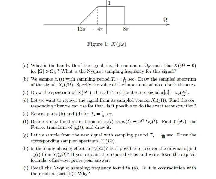 Solved Consider the Fourier transform of the signal xc(t), | Chegg.com