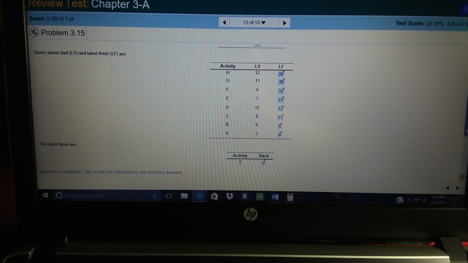 Solved Score: 008 of 1 pt 12 of 15 Test Score: 32 18%, 4 83 | Chegg.com