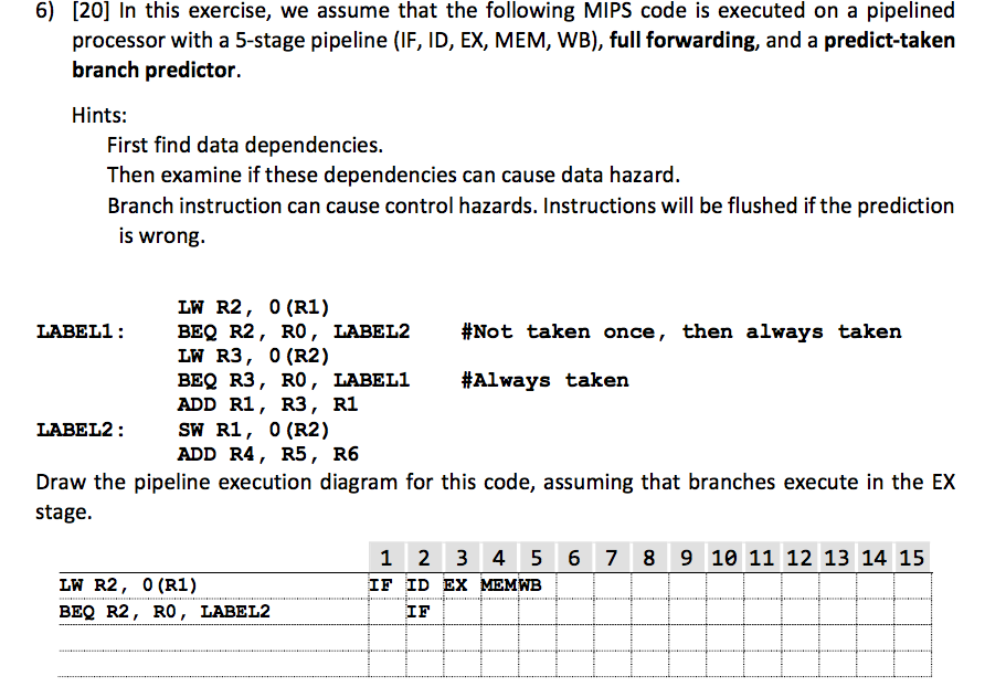 Solved 6 20 In This Exercise We Assume That The