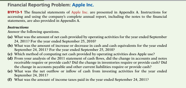 Solved Financial Reporting Problem: Apple Inc. BYP13-1 The | Chegg.com