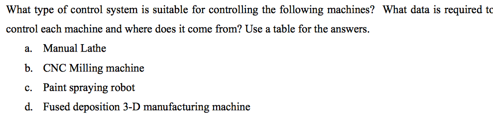 Solved What type of control system is suitable for | Chegg.com