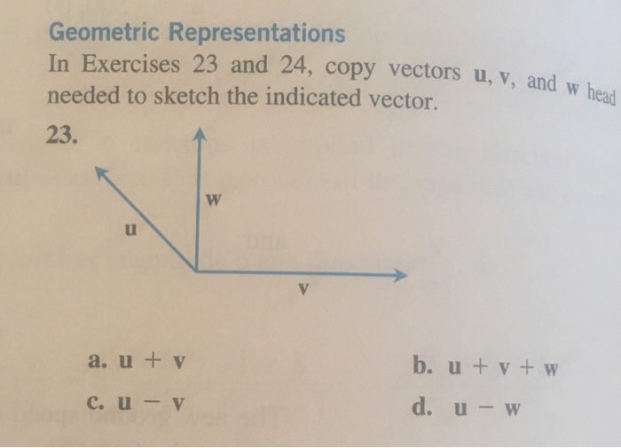 Solved Copy vectors u, v and w head needed to sketch the | Chegg.com