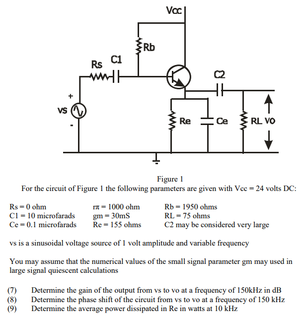 Solved For the circuit of Figure 1 the following | Chegg.com