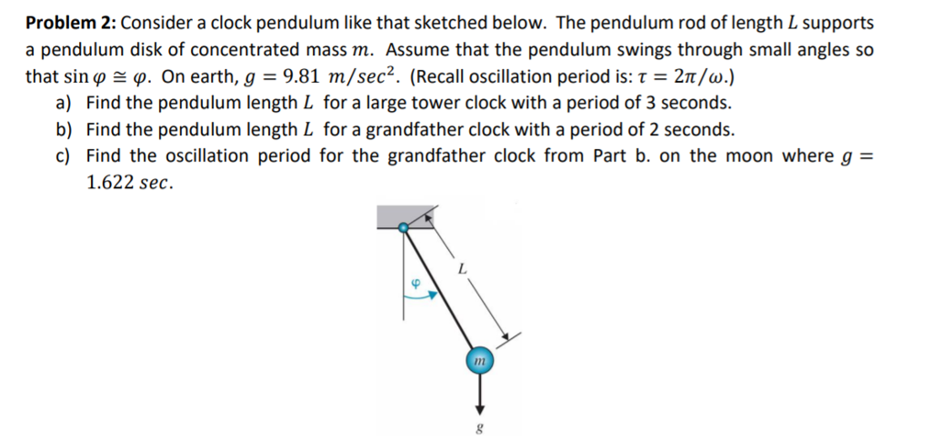 Solved Problem 2: Consider a clock pendulum like that | Chegg.com